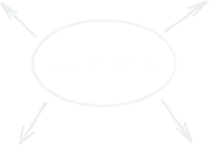 diagram | Uganda Institute of Allied Health and Management Sciences ...